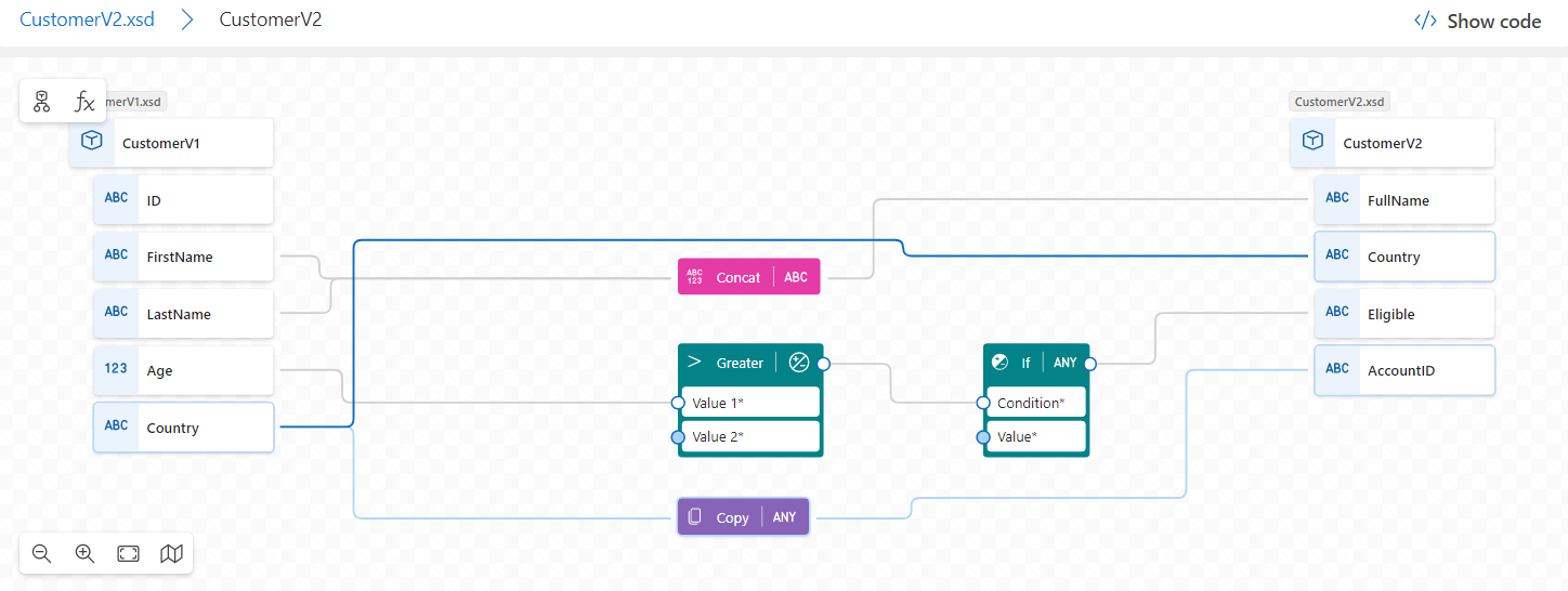Microsoft Integration Platforms Mappers – To Integration and Beyond